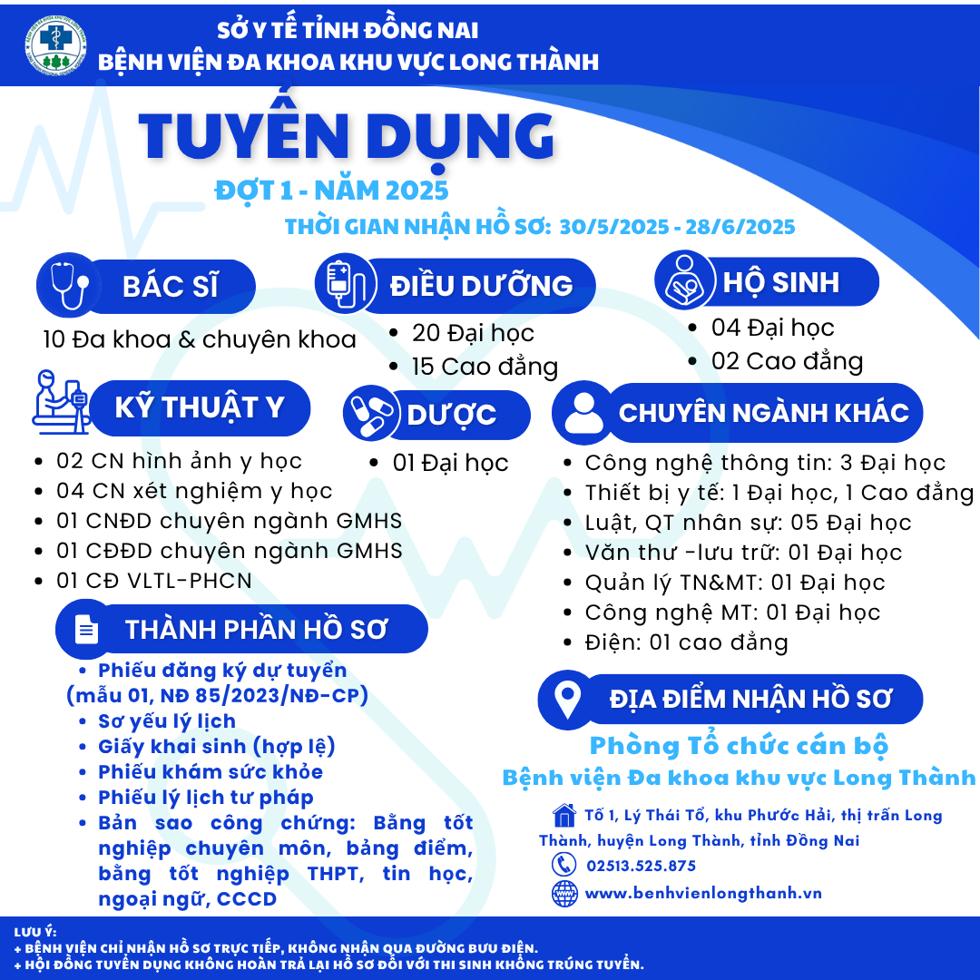 Thông báo tuyển dụng viên chức đợt 1 năm 2025